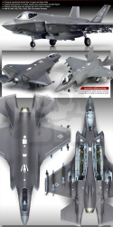 Battle-Models > Academy 12507 USAF F-35A Lighting II 1:72